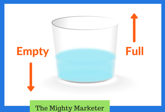 4 Ways to Become a More Positive Thinker - The Mighty Marketer